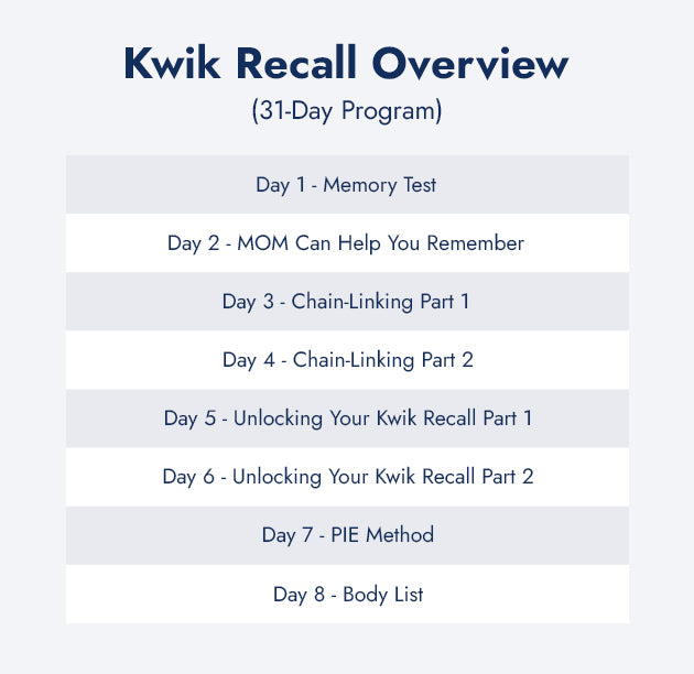 Kwik Recall | Kwik Brain