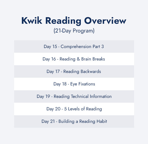 Kwik Reading